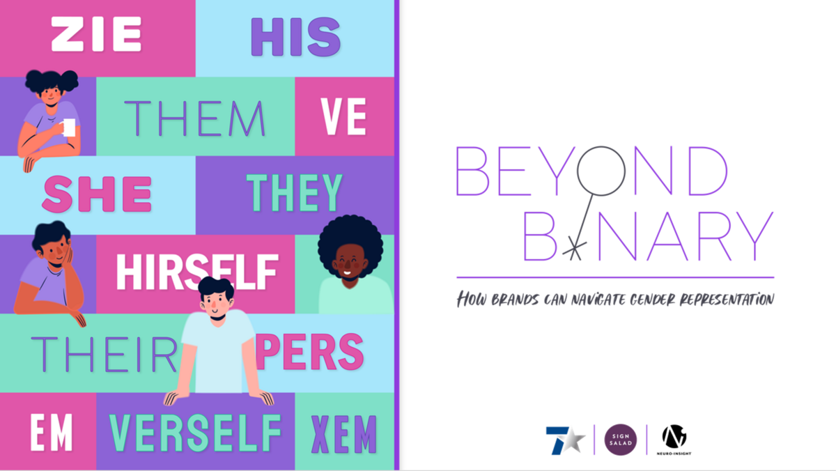 Beyond Binary: How Brands Can Navigate Gender Representation | AURA