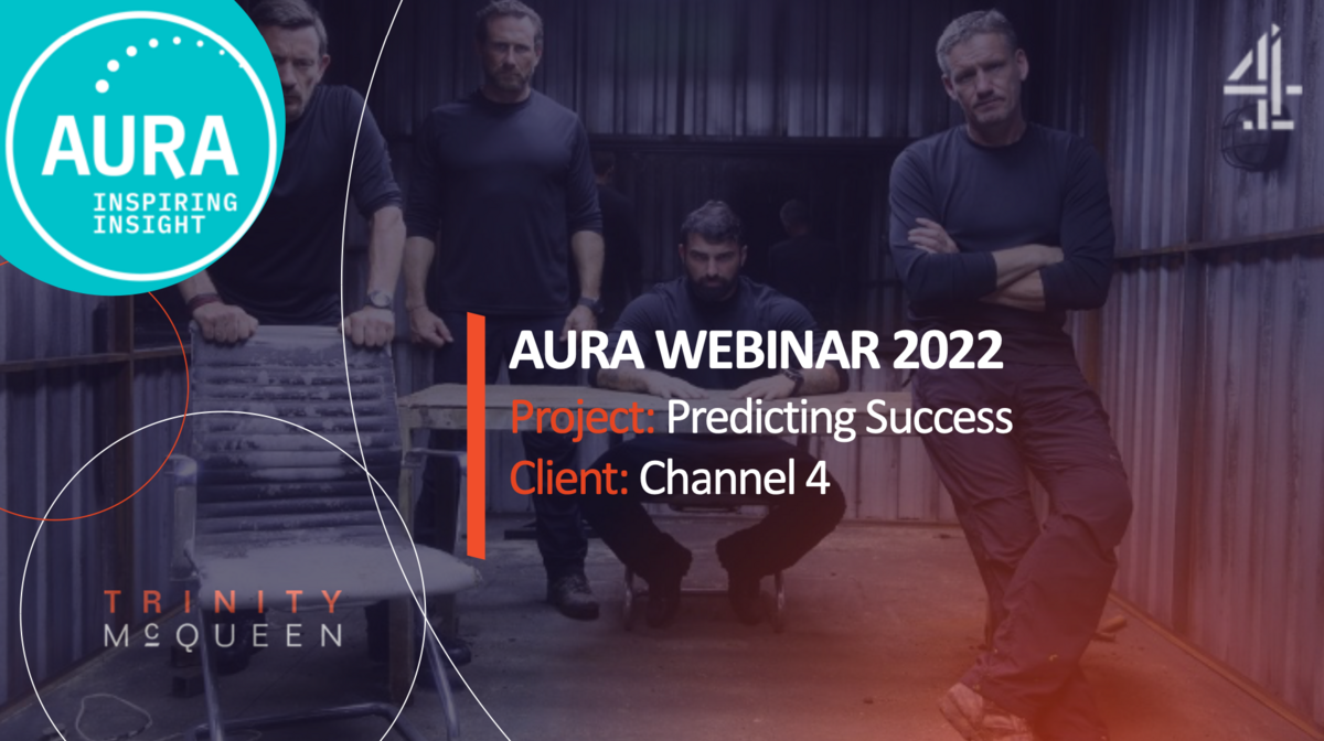 Greater Accuracy When Predicting the Likely Success of New Concepts and Ideas | AURA