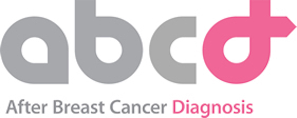 ABCD | Cancer Support Mallorca