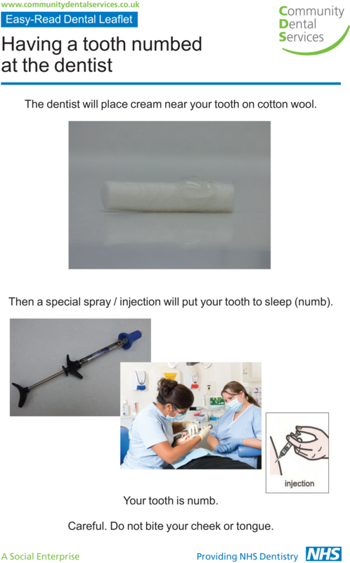 Having a tooth numbed at the dentist | Easy Health