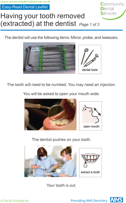 Having your tooth removed (extracted) at the dentist - Easy Read ...