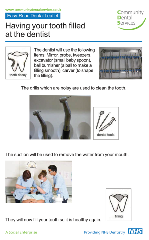Having your tooth filled at the dentist - Easy Read leaflet | Easy Health