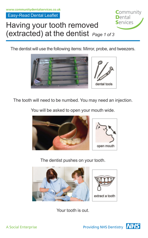 Having your tooth removed (extracted) at the dentist | Easy Health