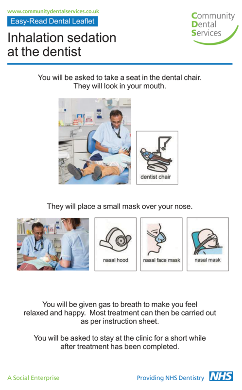 Inhalation sedation at the dentist - Easy read leaflet | Easy Health