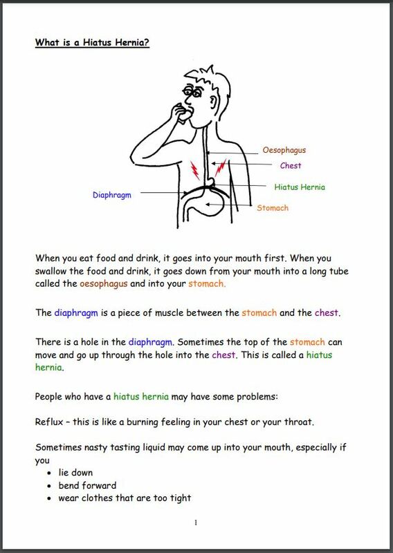 What is a Hiatus Hernia? | Easy Health
