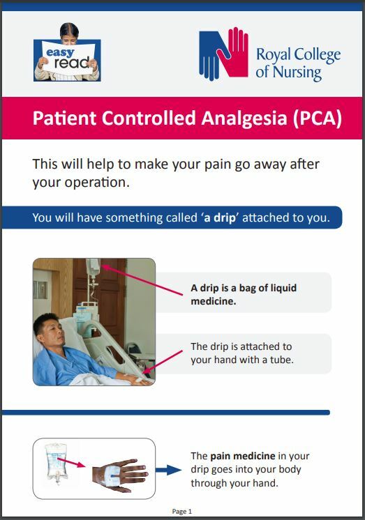 Patient Controlled Analgesia (PCA) | Easy Health