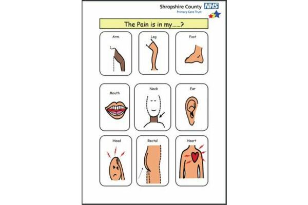 Easy Read Health Leaflets and Films | Easy Health