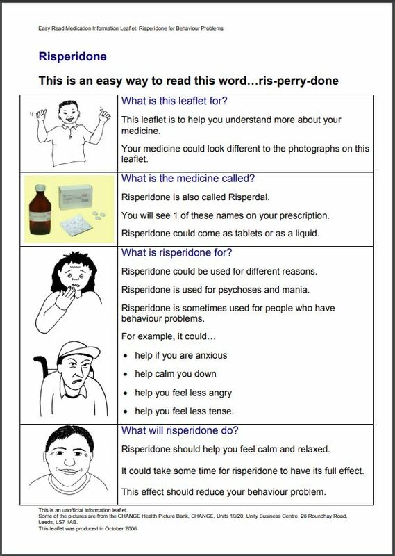 Risperidone | Easy Health