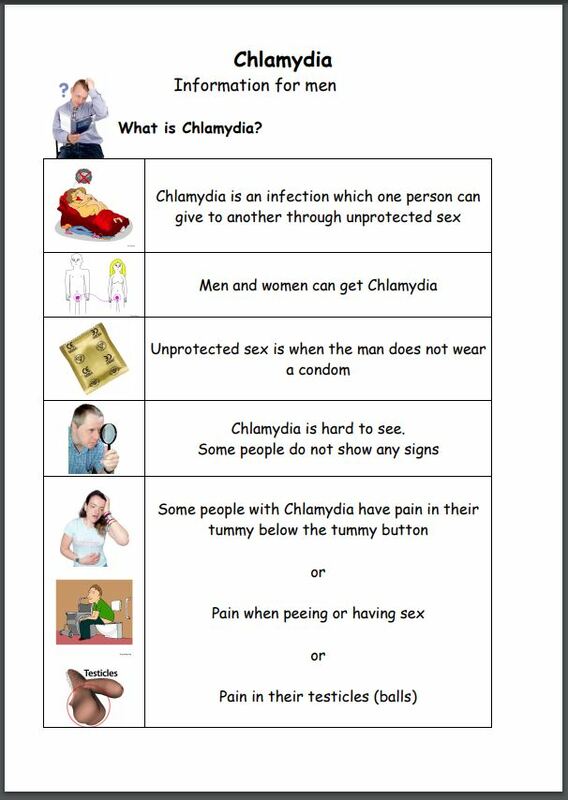 Chlamydia: Information for Men | Easy Health