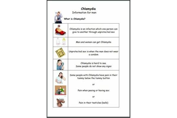 Chlamydia: Information for Men | Easy Health