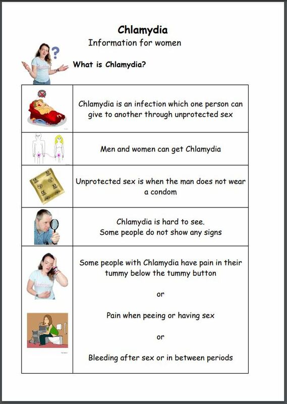 Chlamydia: Information for Women | Easy Health