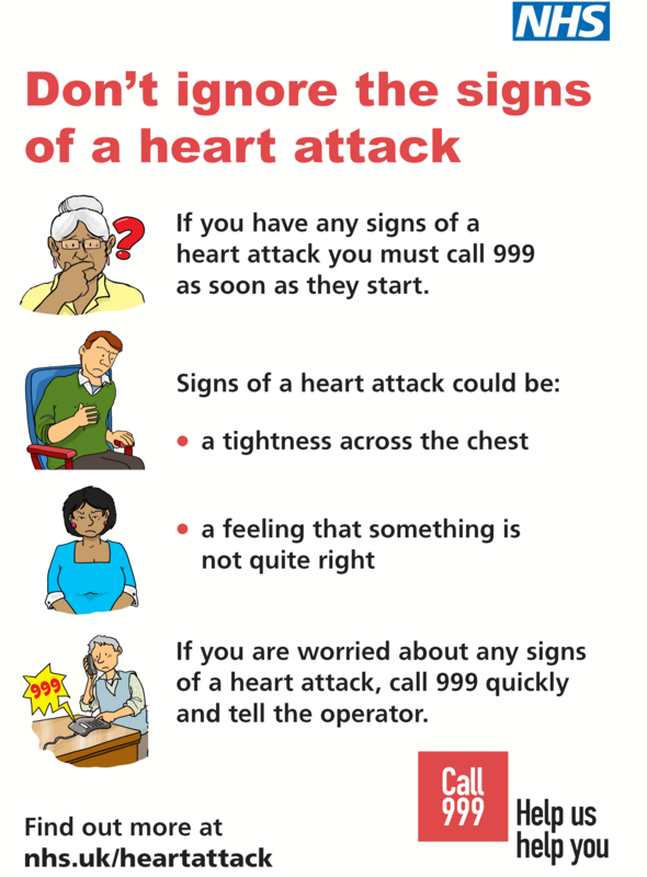 Don’t ignore the signs of a heart attack poster | Easy Health