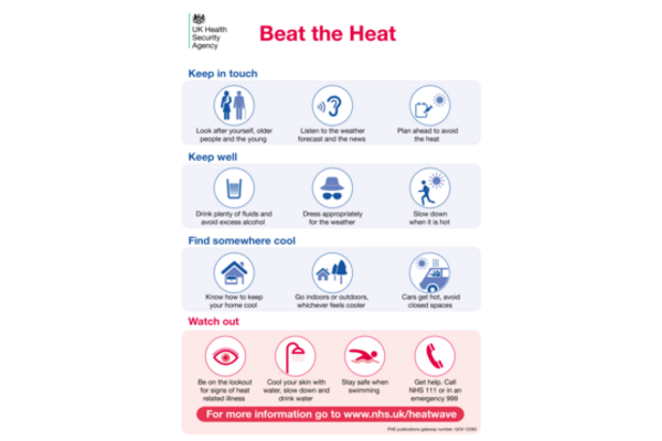 Beat the Heat | Easy Health