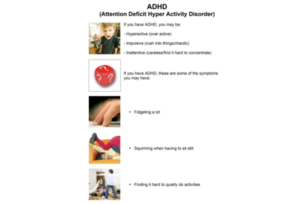ADHD - Attention Deficit Hyperactivity Disorder | Easy Health