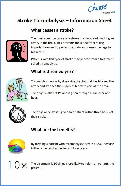 Stroke Thrombolysis Information Sheet | Easy Health