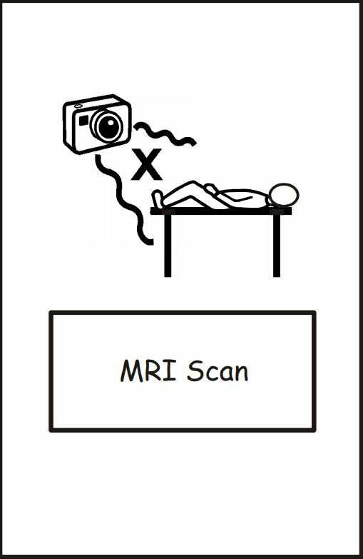 MRI Scan | Easy Health