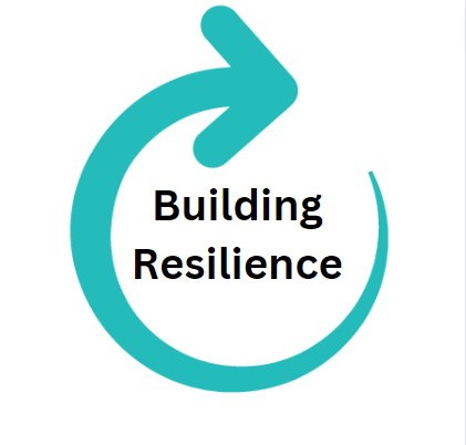 Building resilience in your recovery | EPIC Restart Foundation