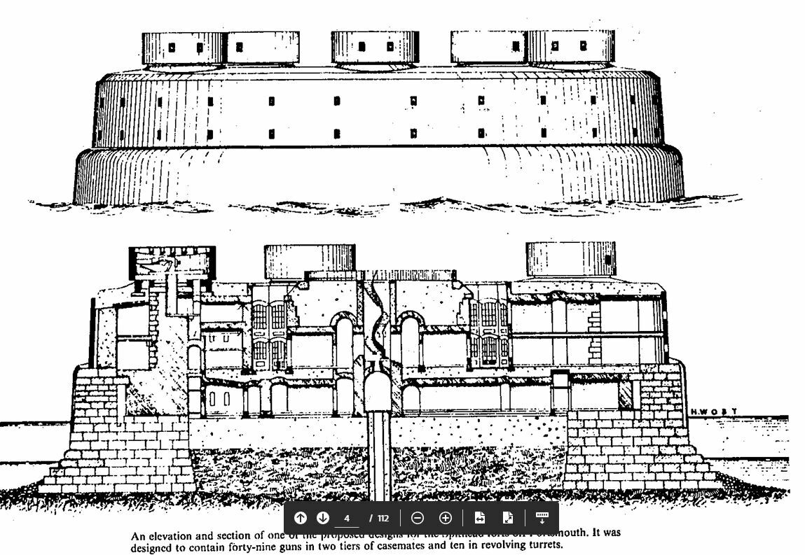 Fort 9 - 1981 | Fortress Study Group CIO