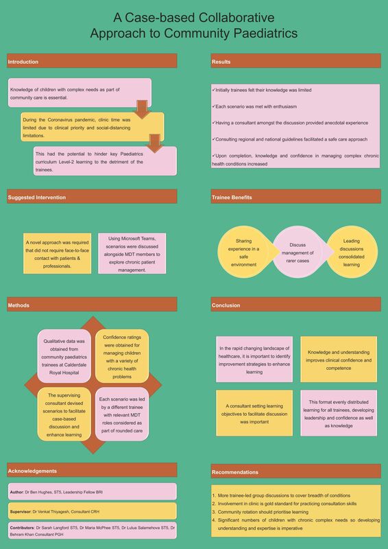 A case-based approach to community paediatrics | Paediatric Educators ...