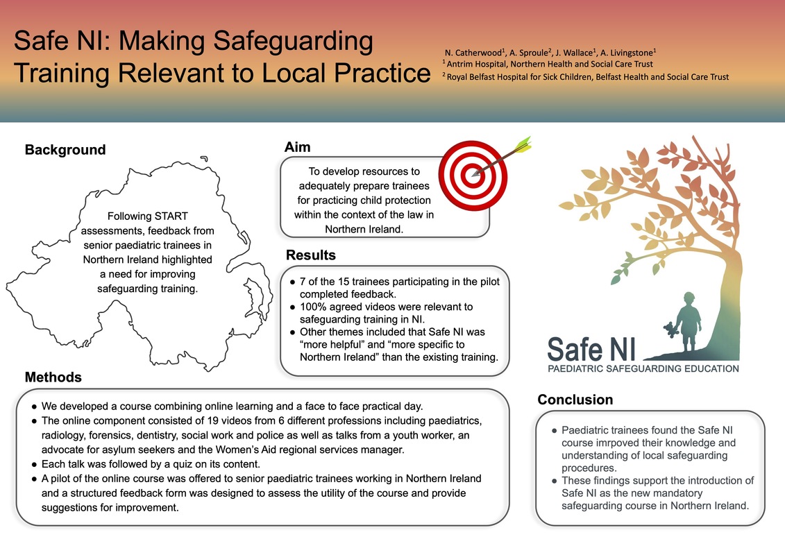 Safeguarding Training | Paediatric Educators Special Interest Group