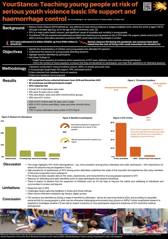 YourStance: Teaching Basic life support | Paediatric Educators Special ...
