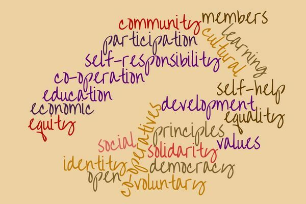 Our co-operative values and principles | UK Society for Co-operative ...