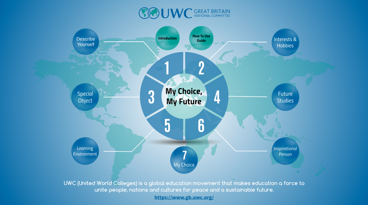My Choice, My Future: A Learning Resource by UWC Great Britain | United ...